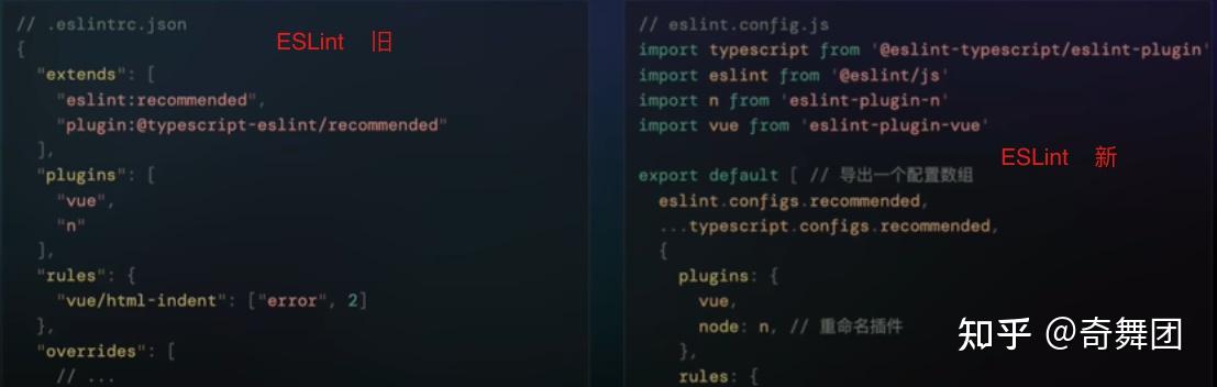 探索ESLint V8 到 V9 - 知乎