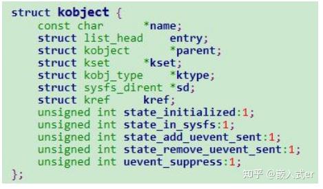 Linux设备驱动模型之kobject linux2.6.0 - 知乎