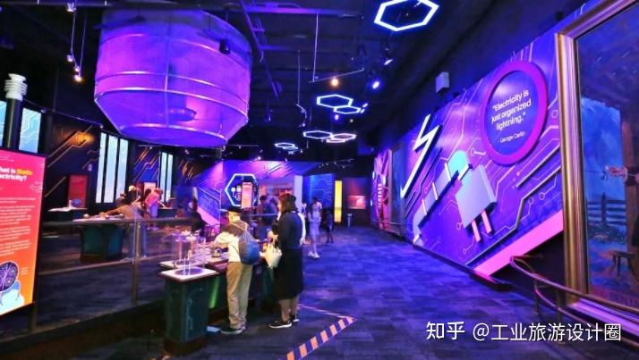 富兰克林研究所：在沉浸式体验中发现科学的秘密 - 知乎