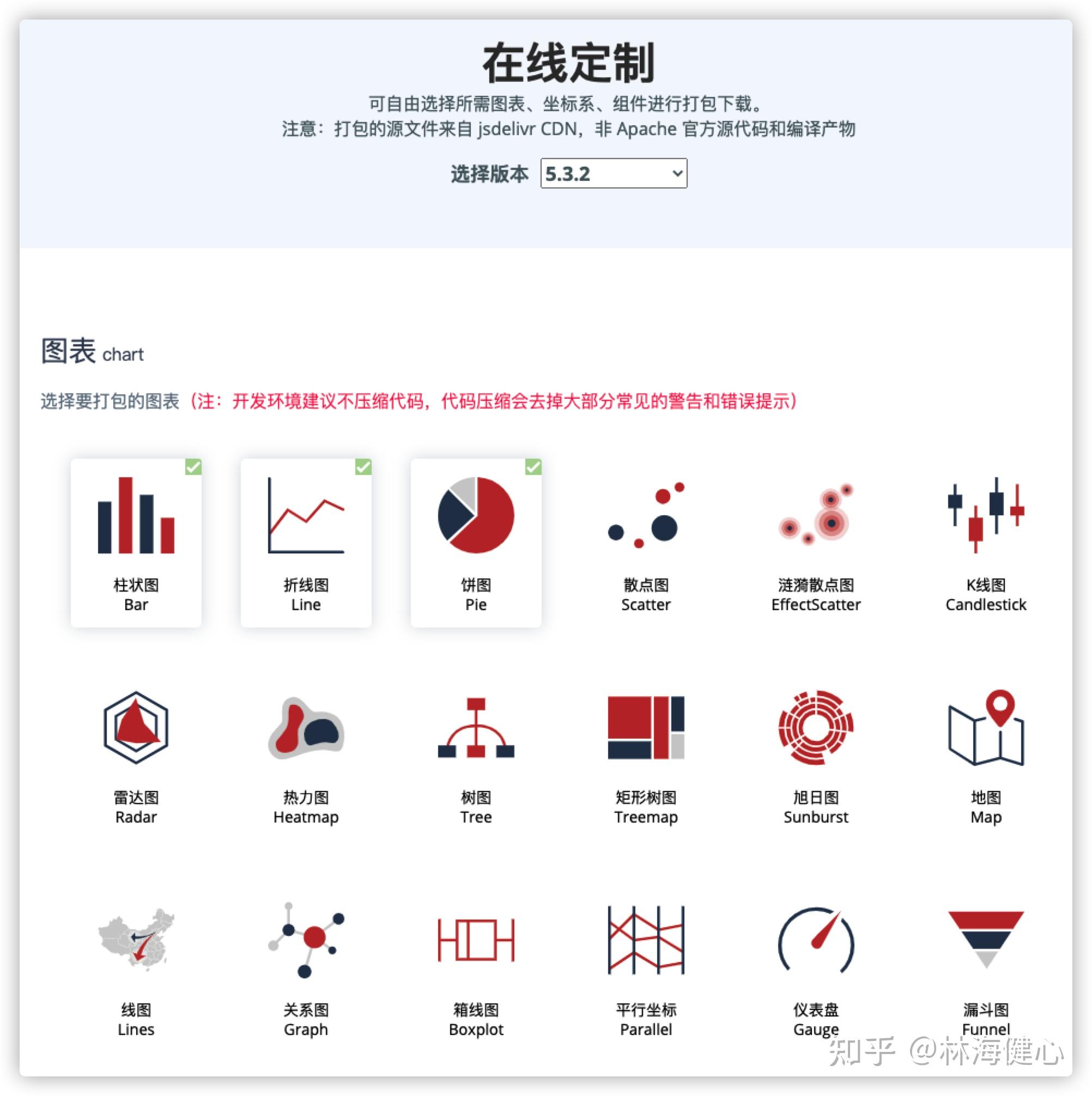 Echarts示例项目本地化 - 知乎