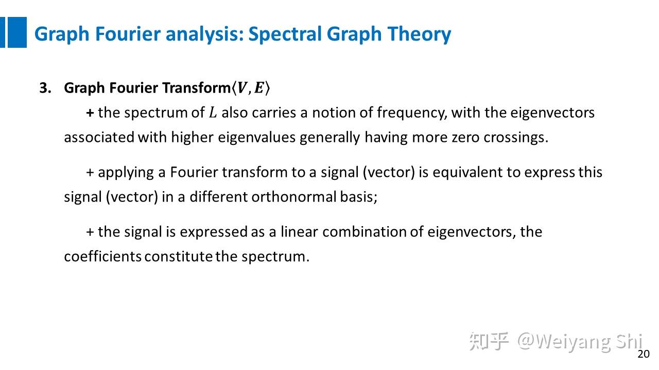 图信号处理概述 - 知乎