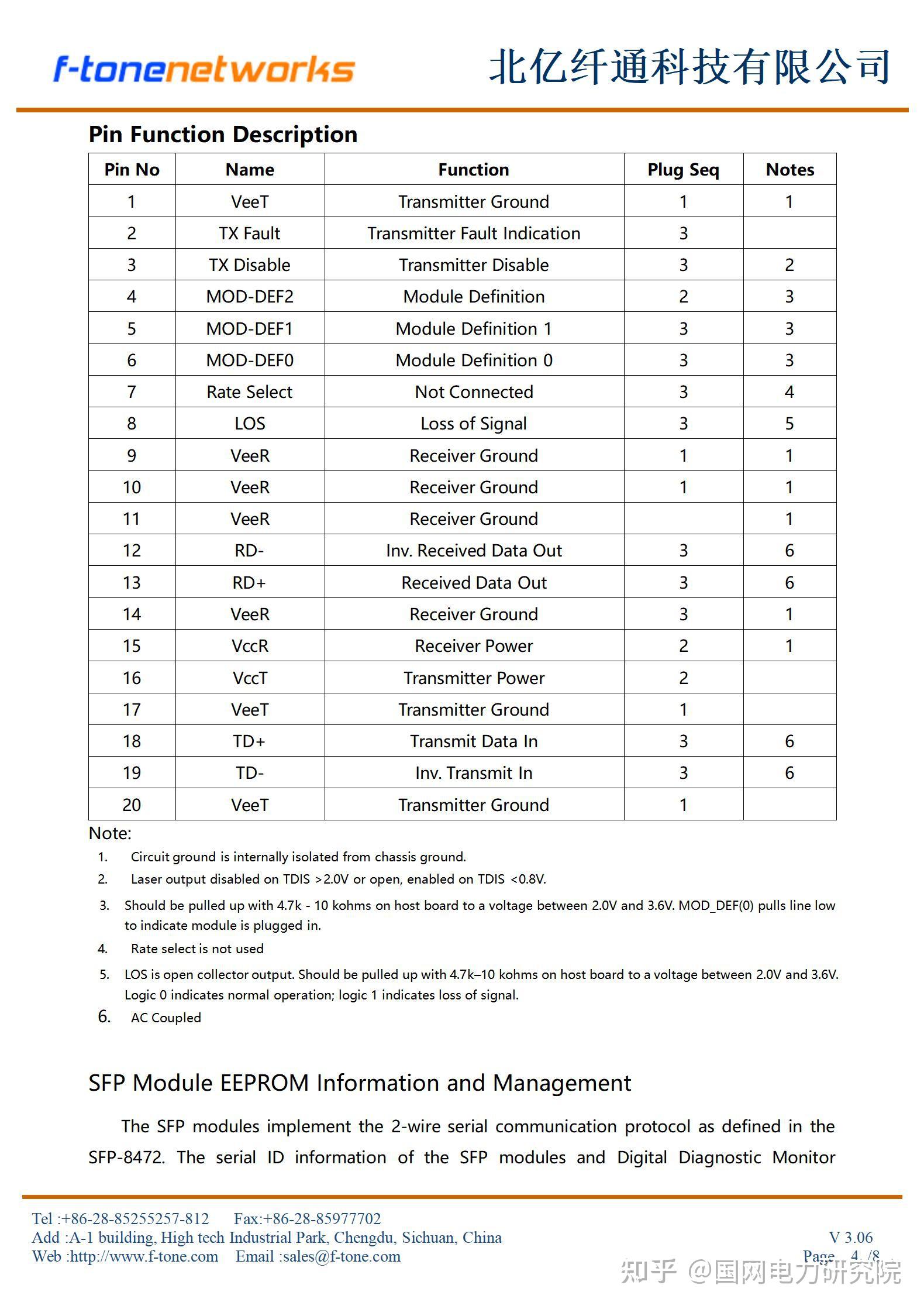 ST-SFP,SFP-ST接头,电力SFP光模块,电力ST-SFP光模块 - 知乎