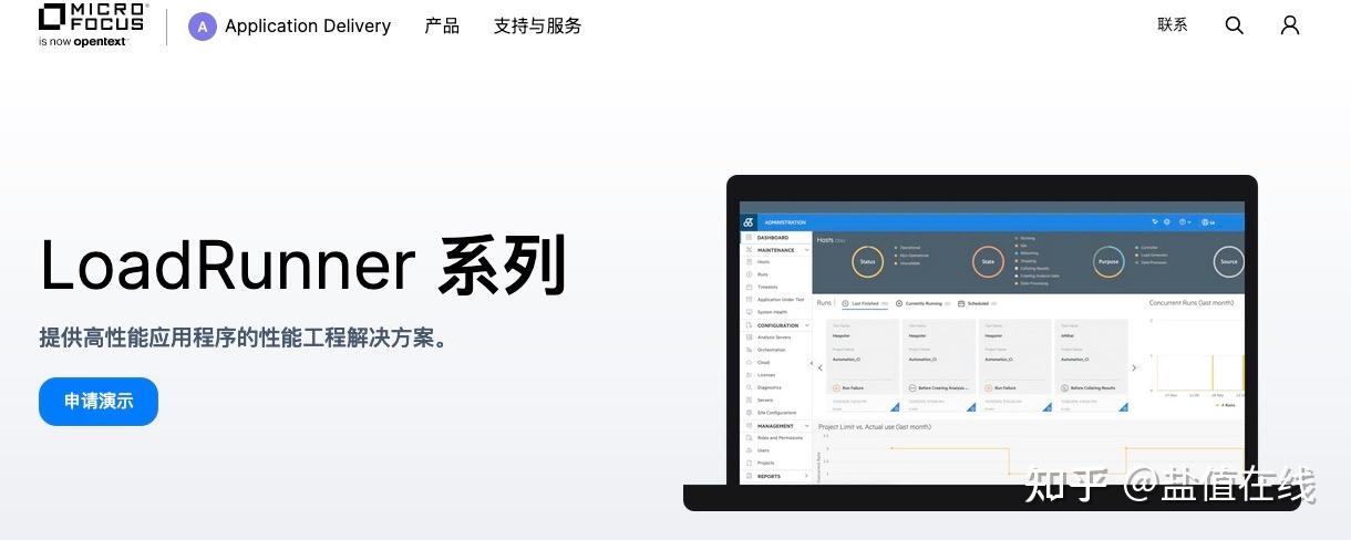 最新 LoadRunner Enterprise 能力「高光大赏 - 知乎