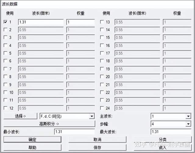 ZEMAX模拟仿真0° G-Lens准直器 - 知乎