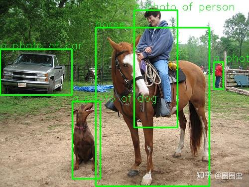 基于 AX650N 的开集目标检测（OWL-ViT） - 知乎