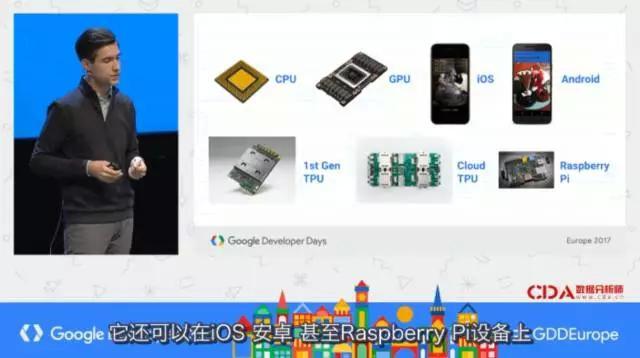 谷歌大神带你十分钟看懂TensorFlow - 知乎