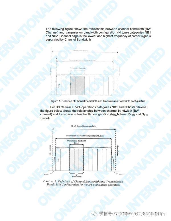 印尼SDPPI法规参考之LPWA-1 - 知乎