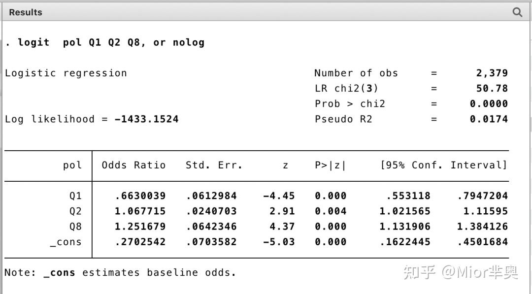 Stata | 二值logit回归及Stata操作 - 知乎