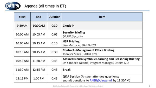 美国DARPA最新推出【有保证的神经符号学习和推理（ANSR）】项目：推进混合AI算法并开发基于证据的技术（附解读PPT） - 知乎