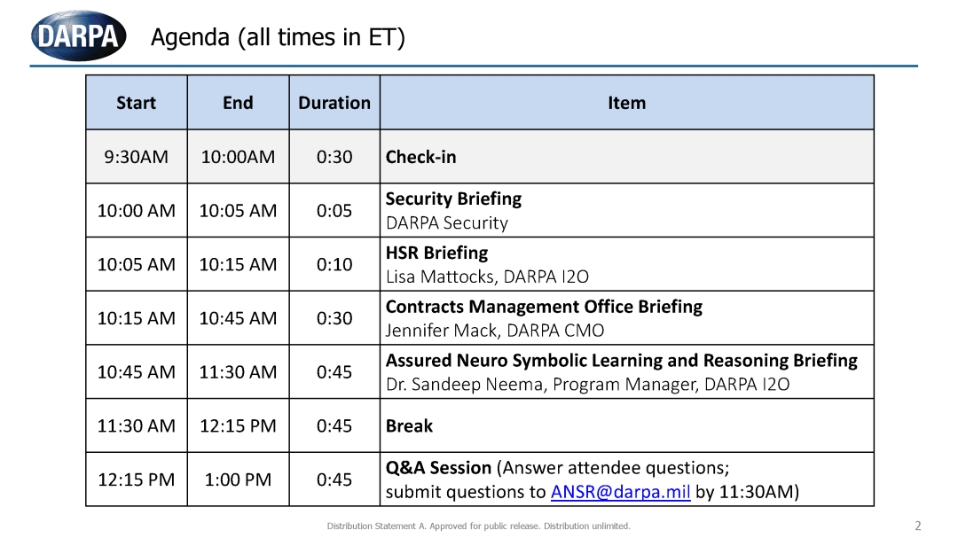 美国DARPA最新推出【有保证的神经符号学习和推理（ANSR）】项目：推进混合AI算法并开发基于证据的技术（附解读PPT） - 知乎