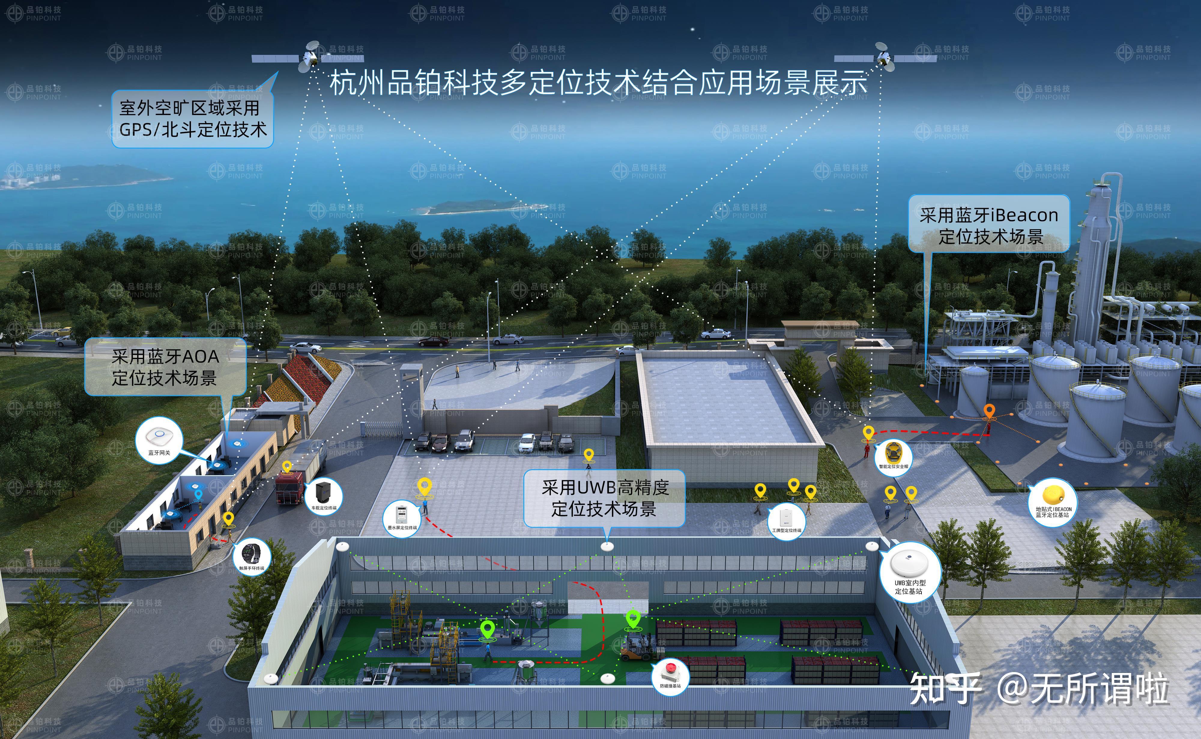 UWB+RTK定位方案与其他定位方案有哪些优势？【品铂科技】 - 知乎