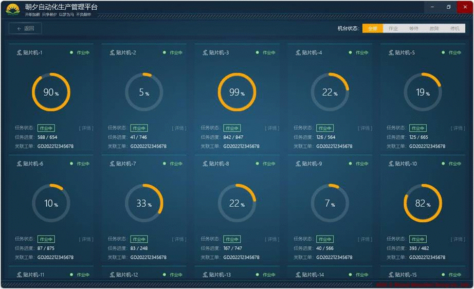 WPF从入门到超神不难，吃透这些项目就够了！（视频及源码分享）持续更新 - 知乎