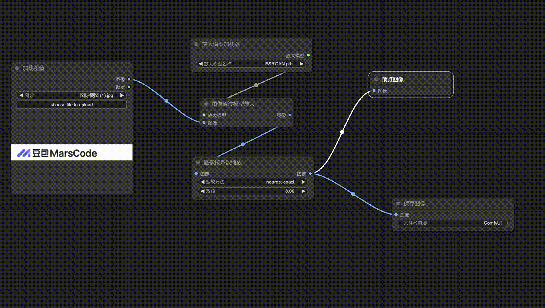 AI如何成为普通程序员的第一生产力 - 知乎