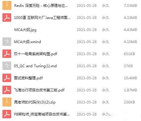阿里80W年薪的Java架构师（p7）到底是什么水平？怎样学习才能达到？ - 知乎