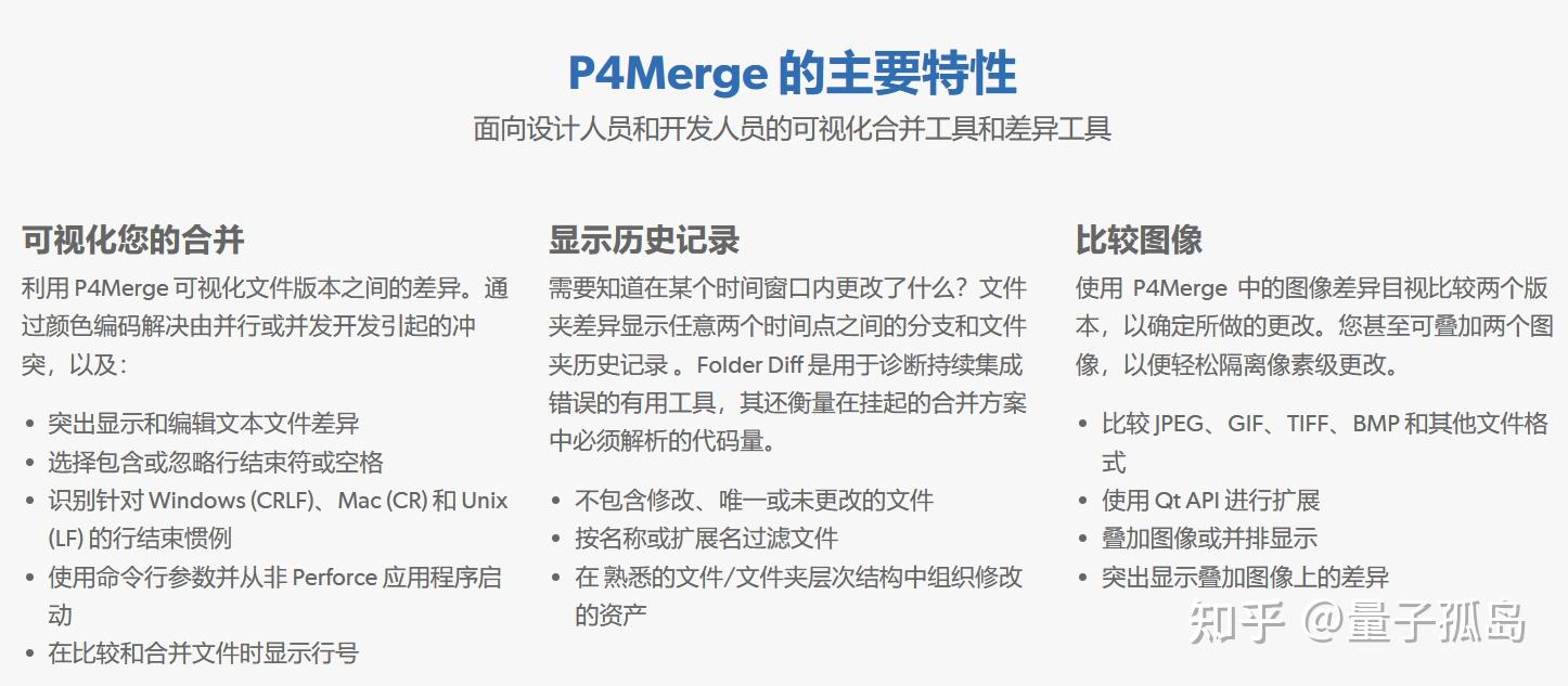 代码对比工具，都在这了 - 知乎