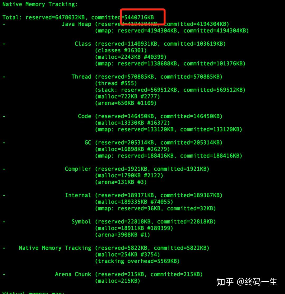 Spring Boot引起的“堆外内存泄漏”排查及经验总结 - 知乎