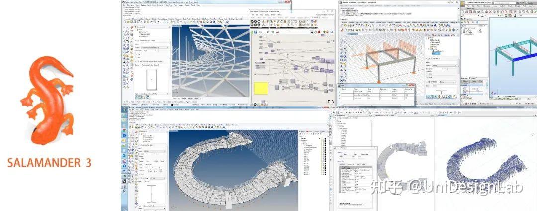 建筑技术领域前沿热点合集 | 参数化形态-数字建造-人工智能的研究动向和学习资料干货分享 - 知乎