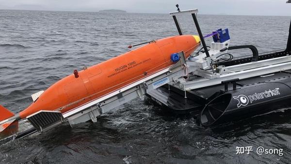 Henriksen AS 的无人自主发射和回收系统的运作方式 - 知乎