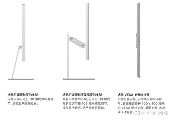 Studio Display 一个月体验：最适合Mac的显示器，但未必适合你 - 知乎