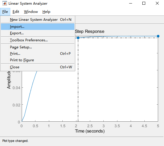 实例2 直流电机速度控制 - 知乎