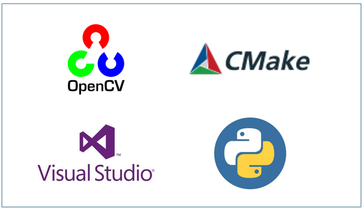 （四十一）CMake+VS+opencv/opencv_contrib 环境配置 - 知乎