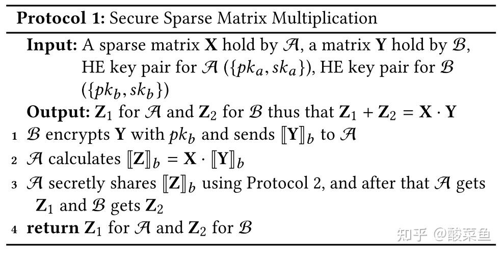 When Homomorphic Encryption Marries Secret Sharing: Secure Large-Scale ...