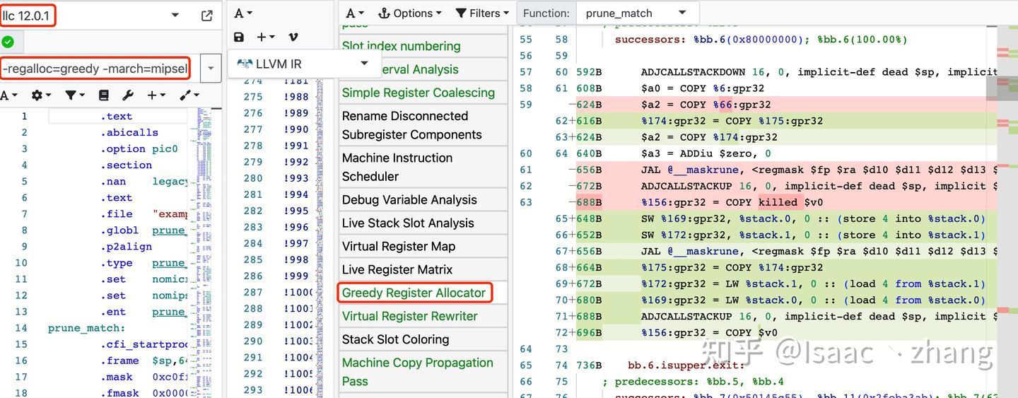 过一遍LLVM中Register Allocate 相关pass源码(greedy allocator) - 知乎