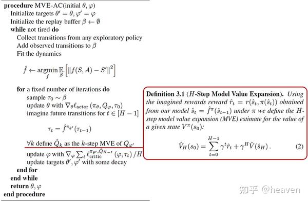 8.2.MBRL模型的用法：黑盒模型 - 知乎