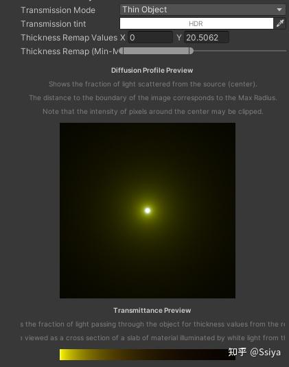 HDRP物理光照应用（一）HDRP Sample Scene演示 - 知乎