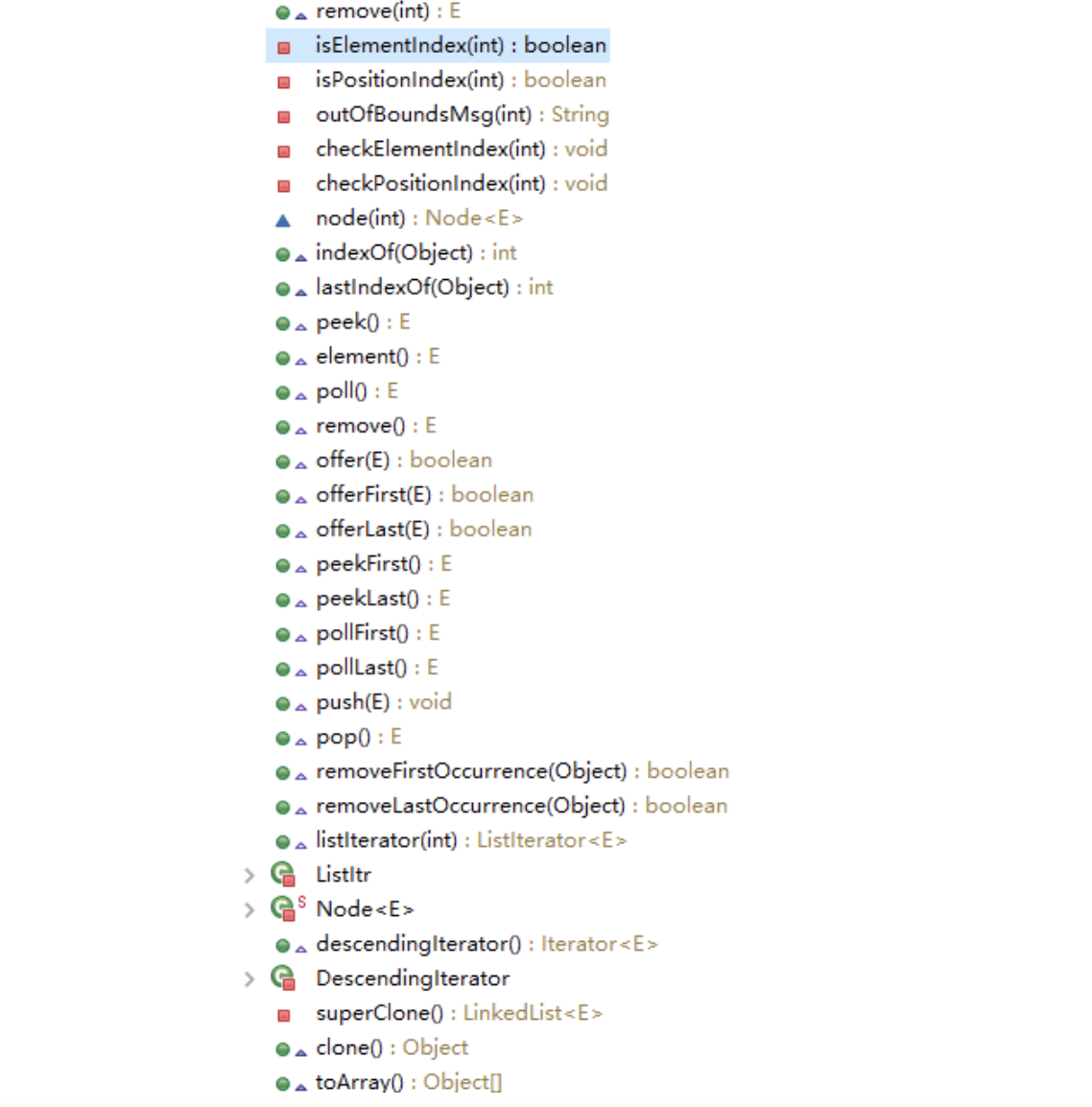 JDK成长记5：LinkedList初探 - 知乎