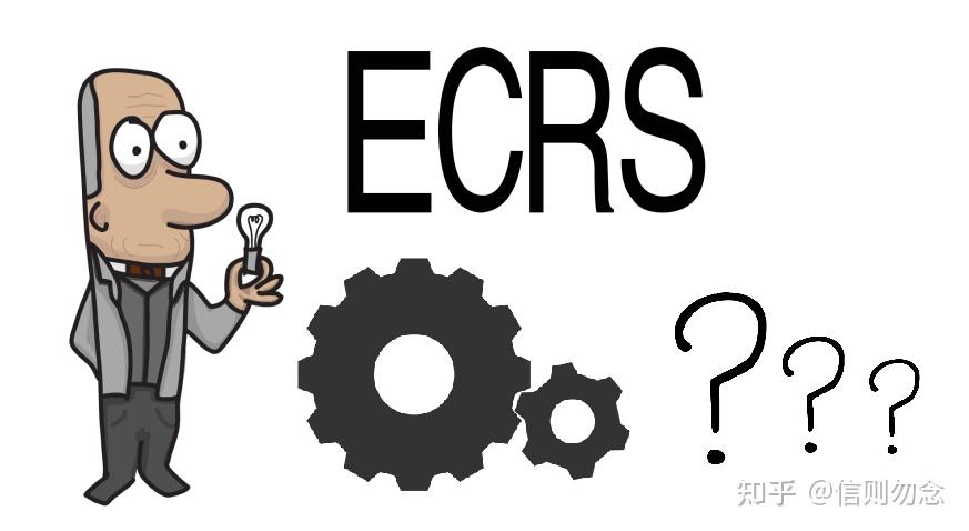 日行一善（改善），IE（ECRS） - 知乎