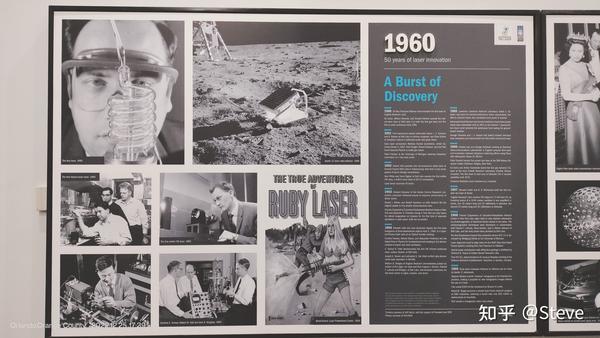 50 years of laser innovation 激光发展50年 （1960-2010）-- 来自中佛罗里达大学CREOL光学中心 - 知乎