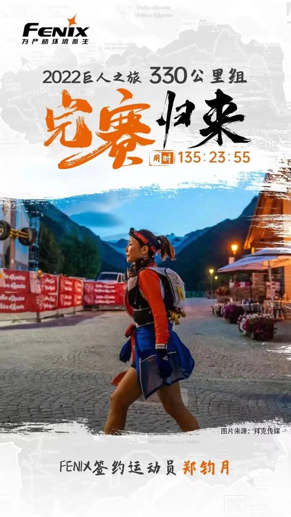 勇士归来|2022巨人之旅——昼夜不停，只为热爱 - 知乎