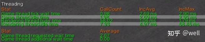 UE4\UE5 控制台命令 术语解释（搬运） - 知乎
