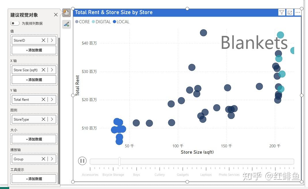 Power BI知识反刍⑪：散点图播放轴（动态播放效果） - 知乎