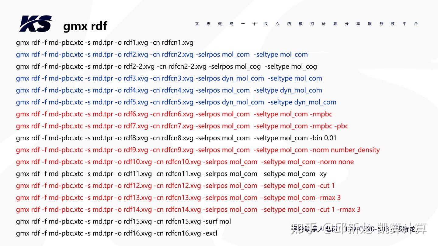 gromacs命令测试4-gmx rdf径向分布函数 - 知乎