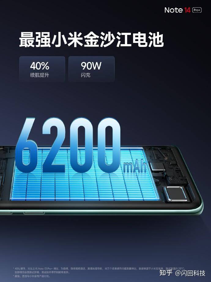 【闪回科技】新一代小金刚Note 14系列正式发布，售价1099元起！ - 知乎