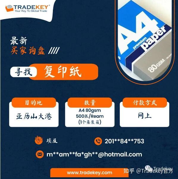 Tradekey 11月外贸出口热门行业有哪些|tradekey外贸询盘示例 - 知乎