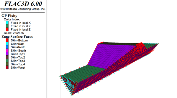 FLAC3D 实例分析-动态力学模拟程序:大坝基础（翻译自help文件） - 知乎