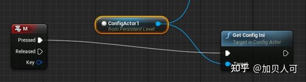 GConfig类的简单使用方法 - 知乎