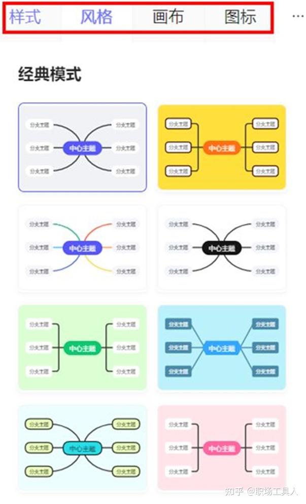 思维导图推荐，精选8个免费好用的思维导图！！！ - 知乎