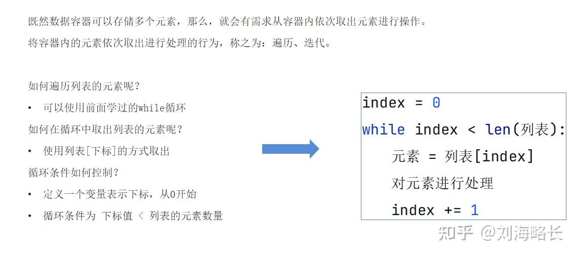 Python 数据容器 知乎 
