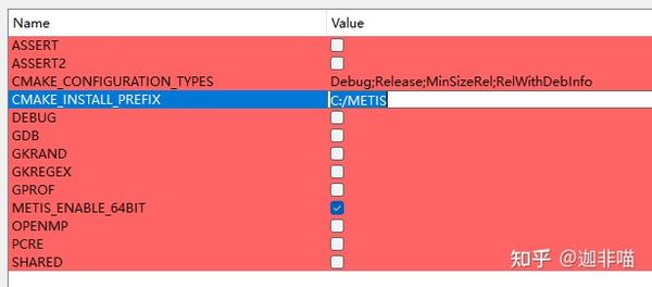 VS2022+CMake图形界面编译安装Metis5.1.0 - 知乎