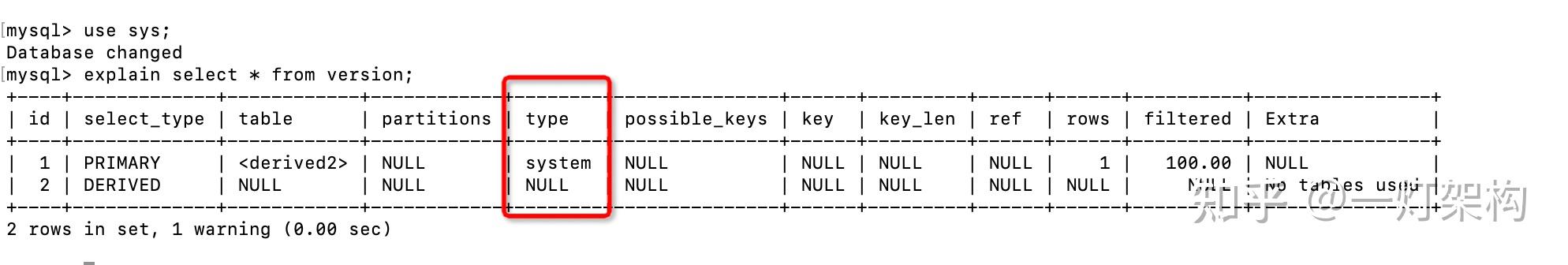 学会使用MySQL的Explain执行计划，SQL性能调优从此不再困难 - 知乎