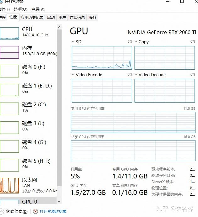 【Vulkan/MeshShader】准备裁剪_Gpu效率简要分析 - 知乎