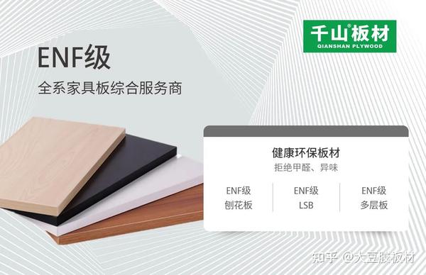 什么是ENF环保标准？ENF级板材和E0级哪个好？ - 知乎