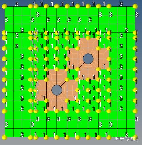 2D网格划分都是套路——HyperMesh速通11 - 知乎