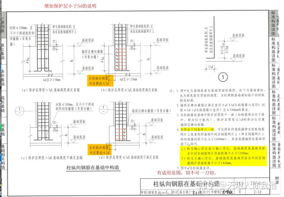 22G101-3（基础）变化与重点标记 - 知乎