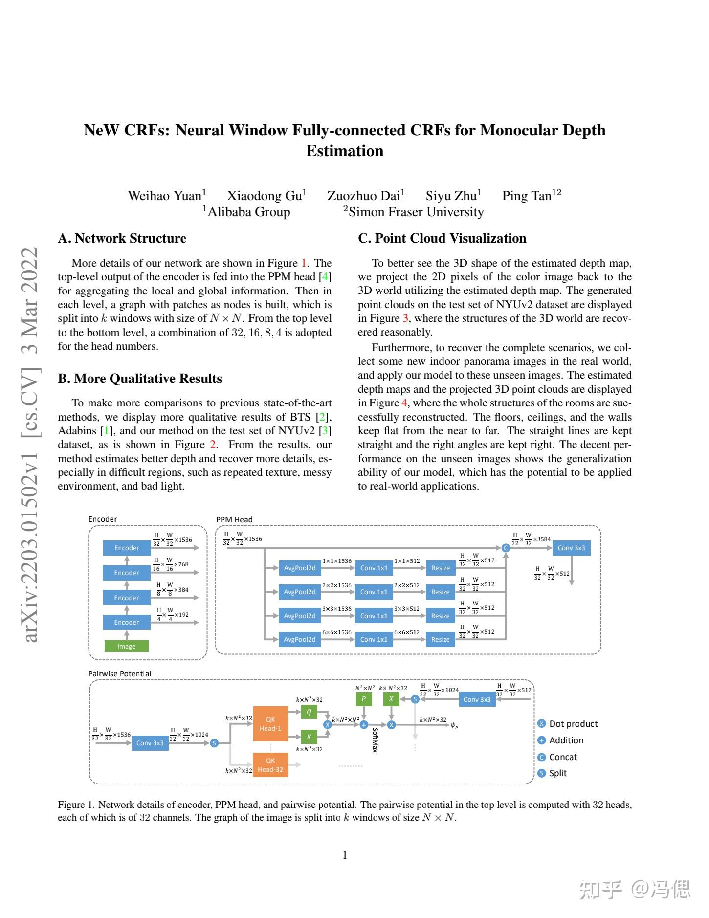 深度估计 | NeW CRFs: Neural Window Fully-connected CRFs for Monocular Depth Estimation - 知乎