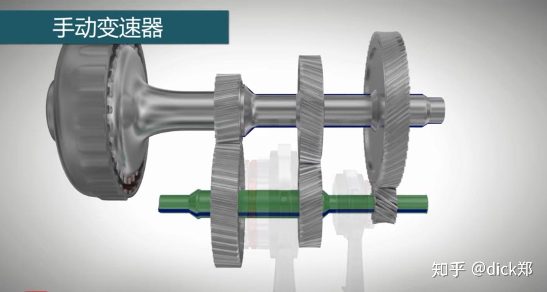 AT、MT、AMT、CVT、DCT` - 知乎